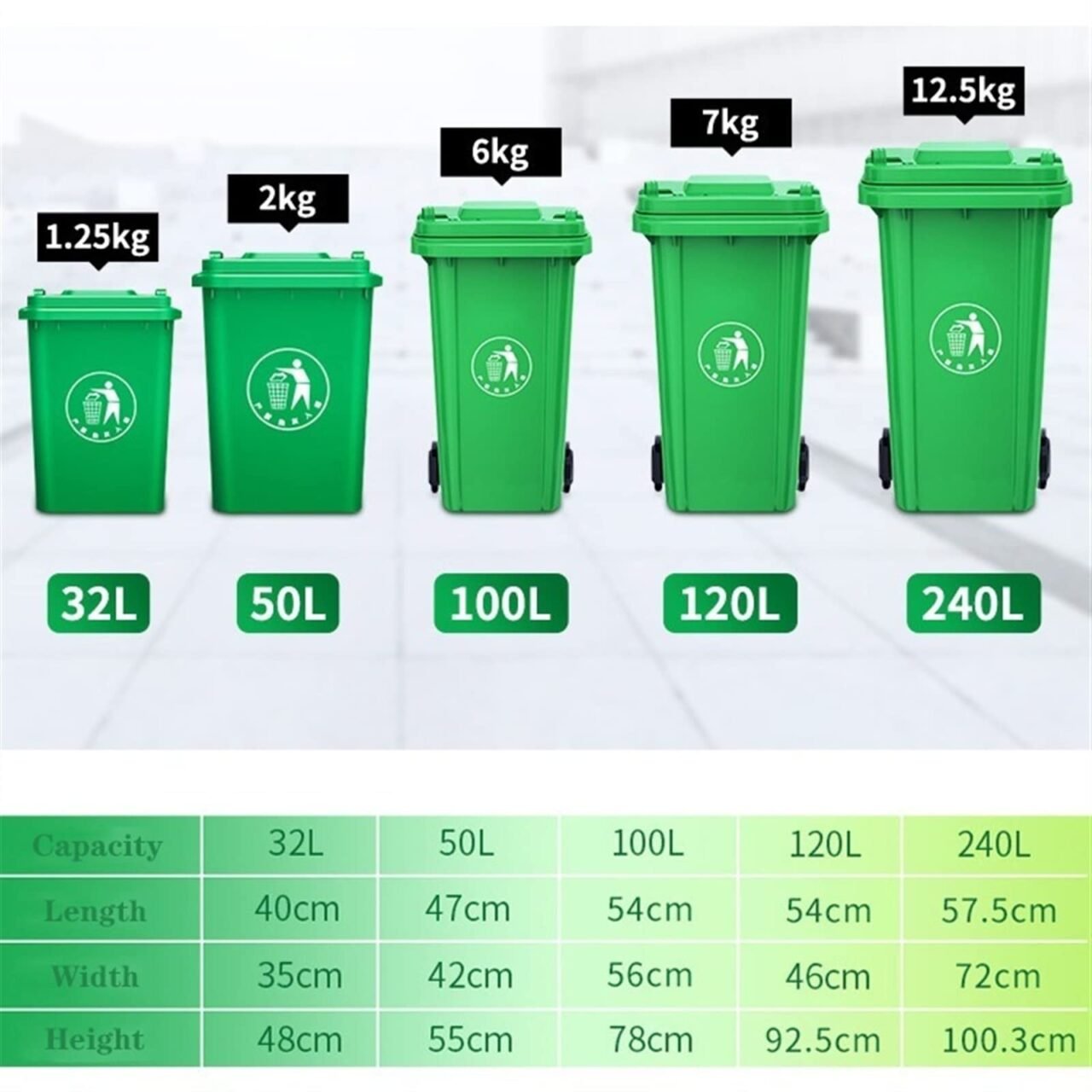Best Waste Bins for Your Home: A Complete Buyer's Guide